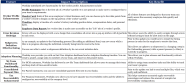Is Your Team Prepared For The Workday 29 Release FinServ Consulting